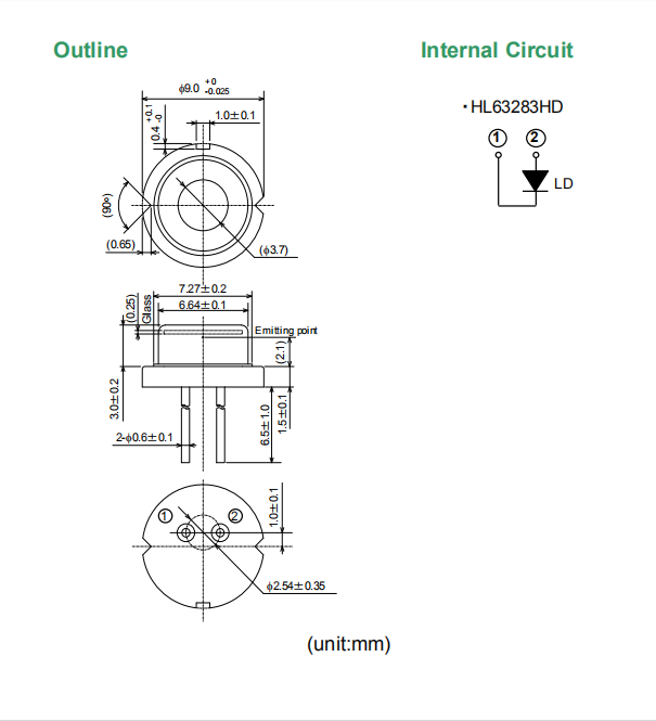 Red Laser Diode - MXTLASER